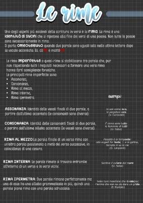 Spiegato semplicemente: Tipi di Rime in Poesia: Esempi e Schemi ...