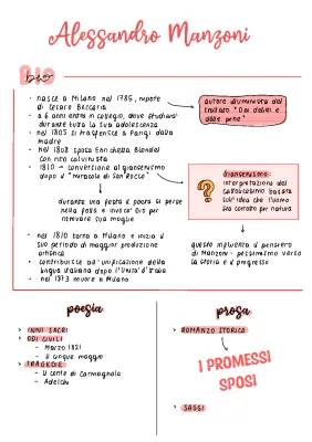 Spiegato semplicemente: Alessandro Manzoni: vita e opere riassunto ...