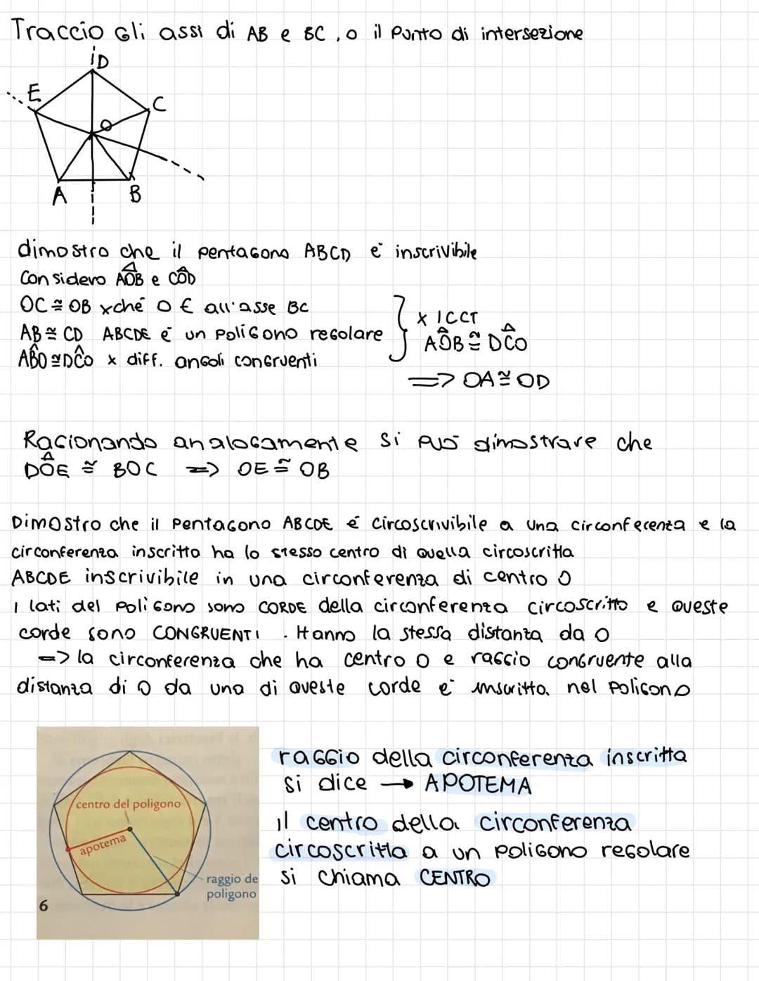 Spiegato semplicemente: Poligoni Inscritti e Circoscritti: Formule e ...