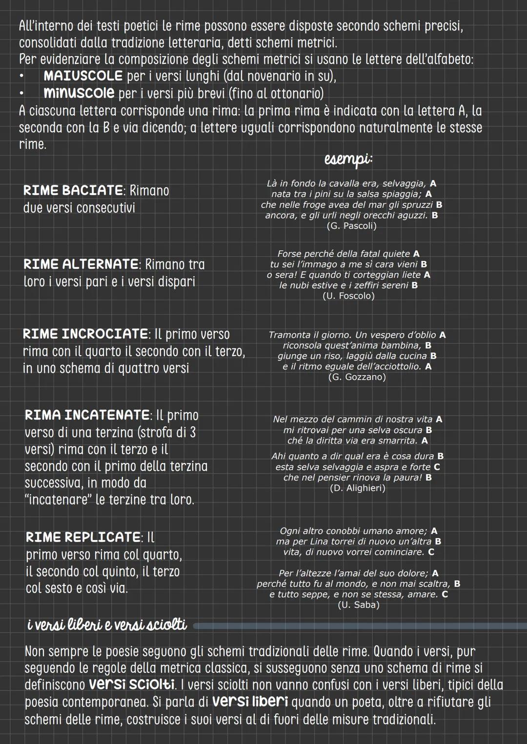 Spiegato semplicemente: Tipi di Rime in Poesia: Esempi e Schemi ...