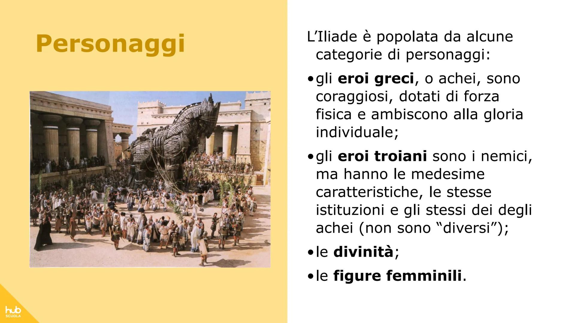 Spiegato semplicemente: Scopri l'Iliade: Trama e Personaggi Principali ...