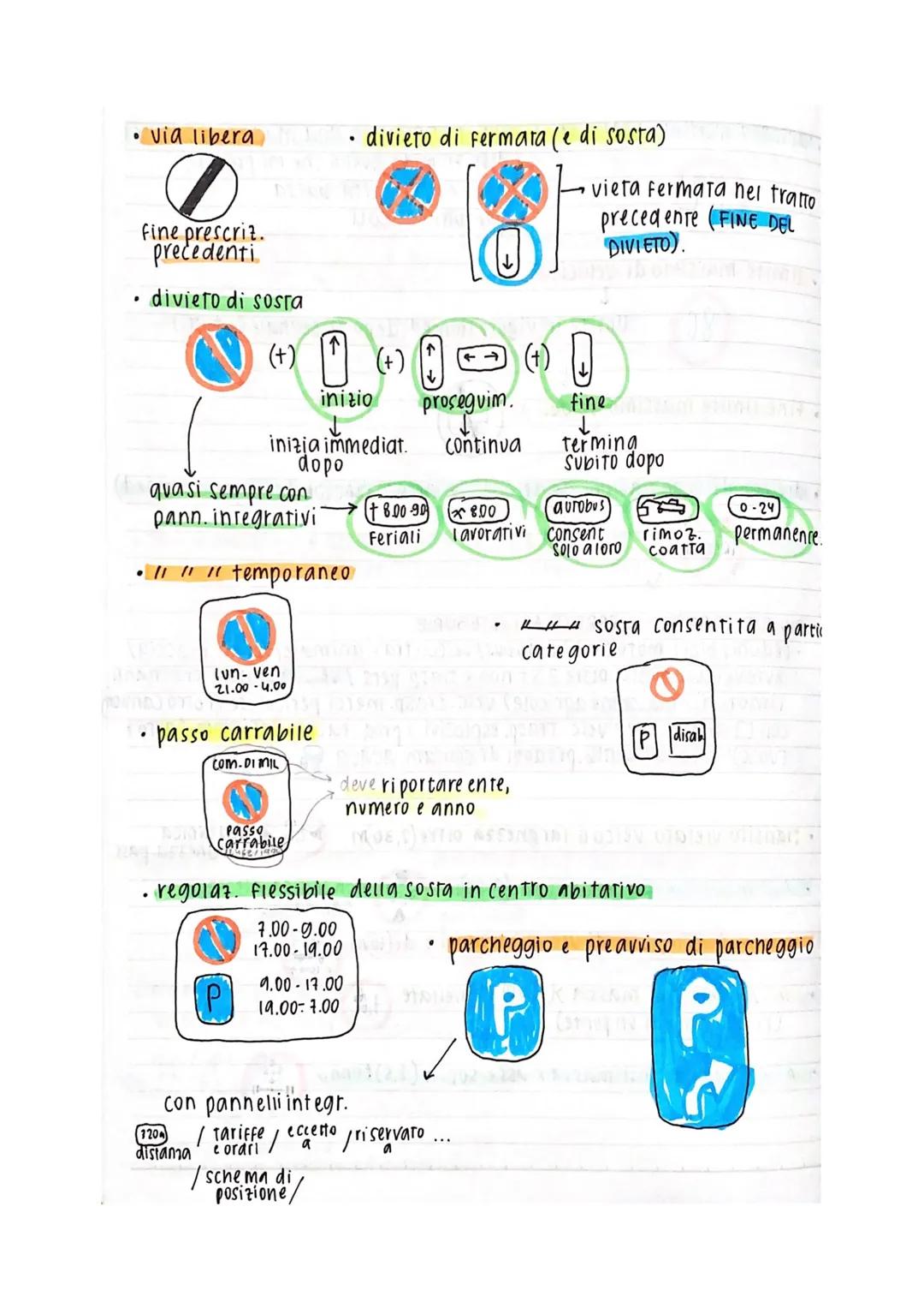 Appunti Patente B PDF 2024 - Schemi Riassuntivi e Mappe Concettuali ...
