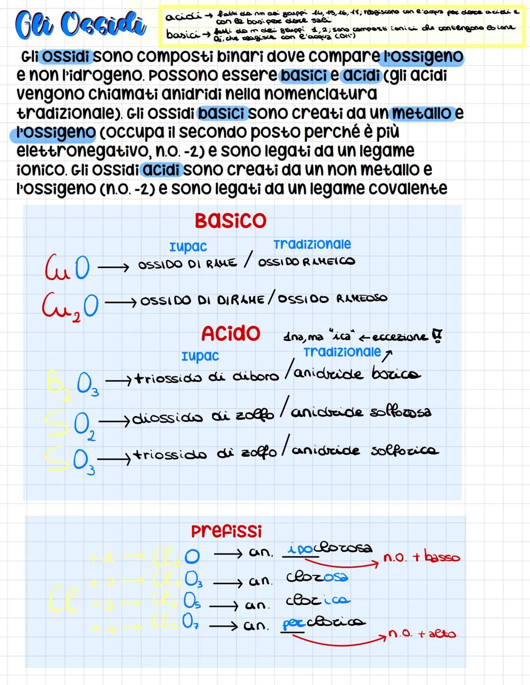 Guida Semplice alla Nomenclatura Chimica: IUPAC e Tradizionale (Chimica) come PDF - Knowunity