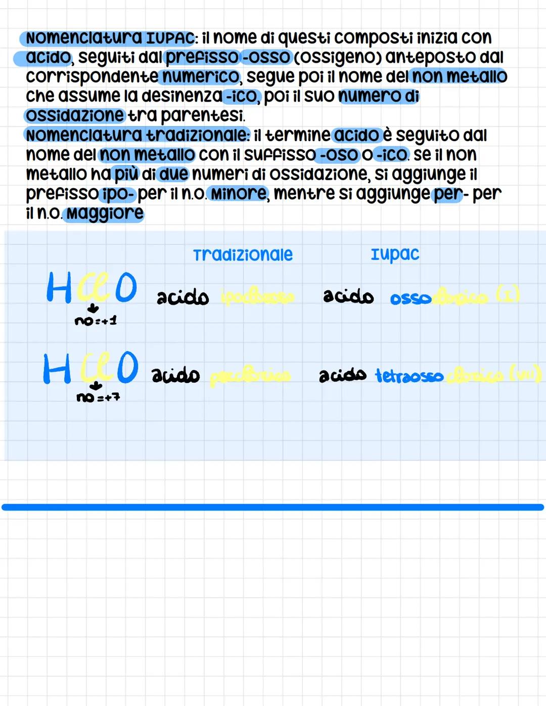 Guida Semplice alla Nomenclatura Chimica: IUPAC e Tradizionale (Chimica) come PDF - Knowunity