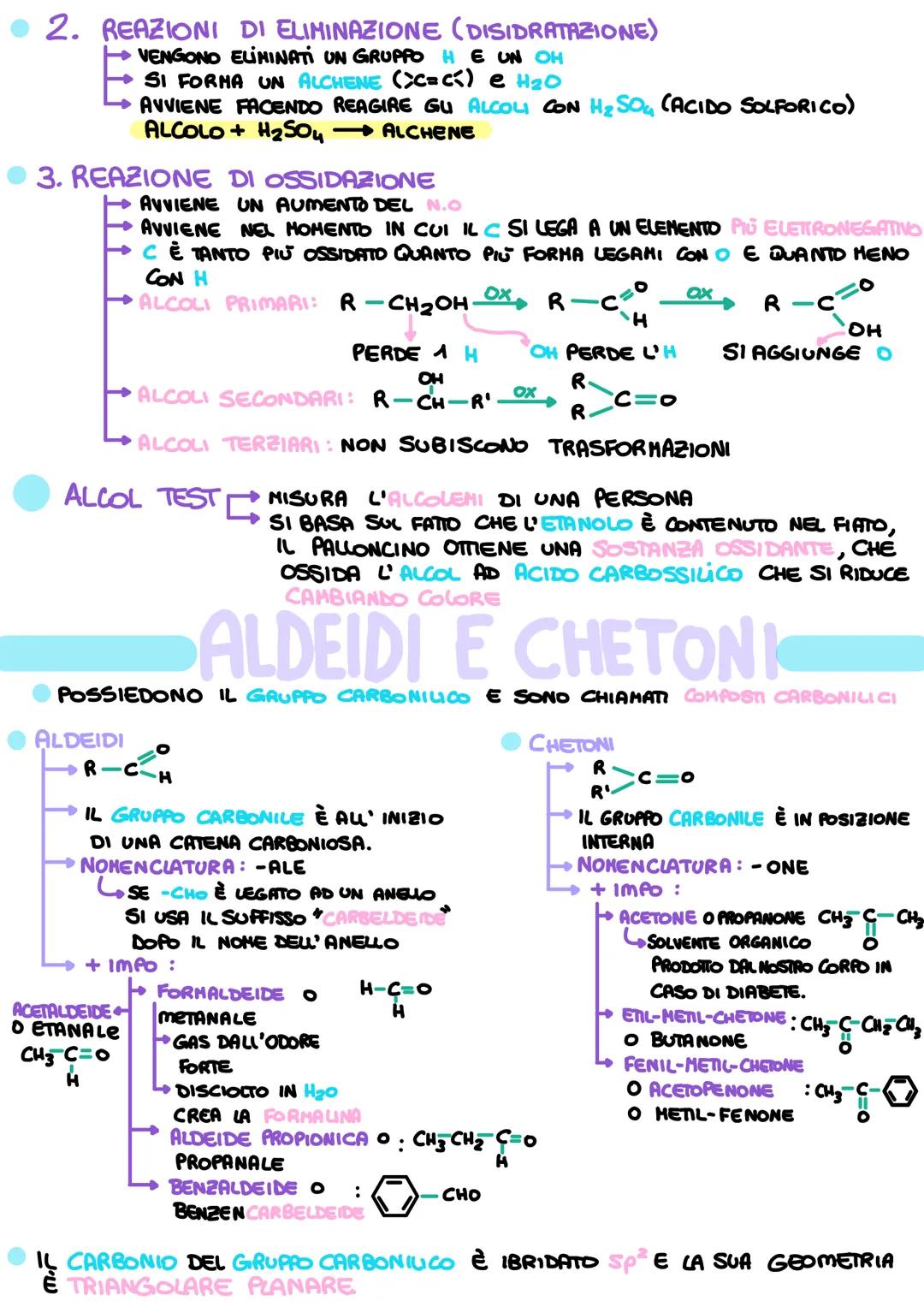 Gruppi Funzionali in Chimica Organica: PDF, Tabelle e Spiegazioni ...