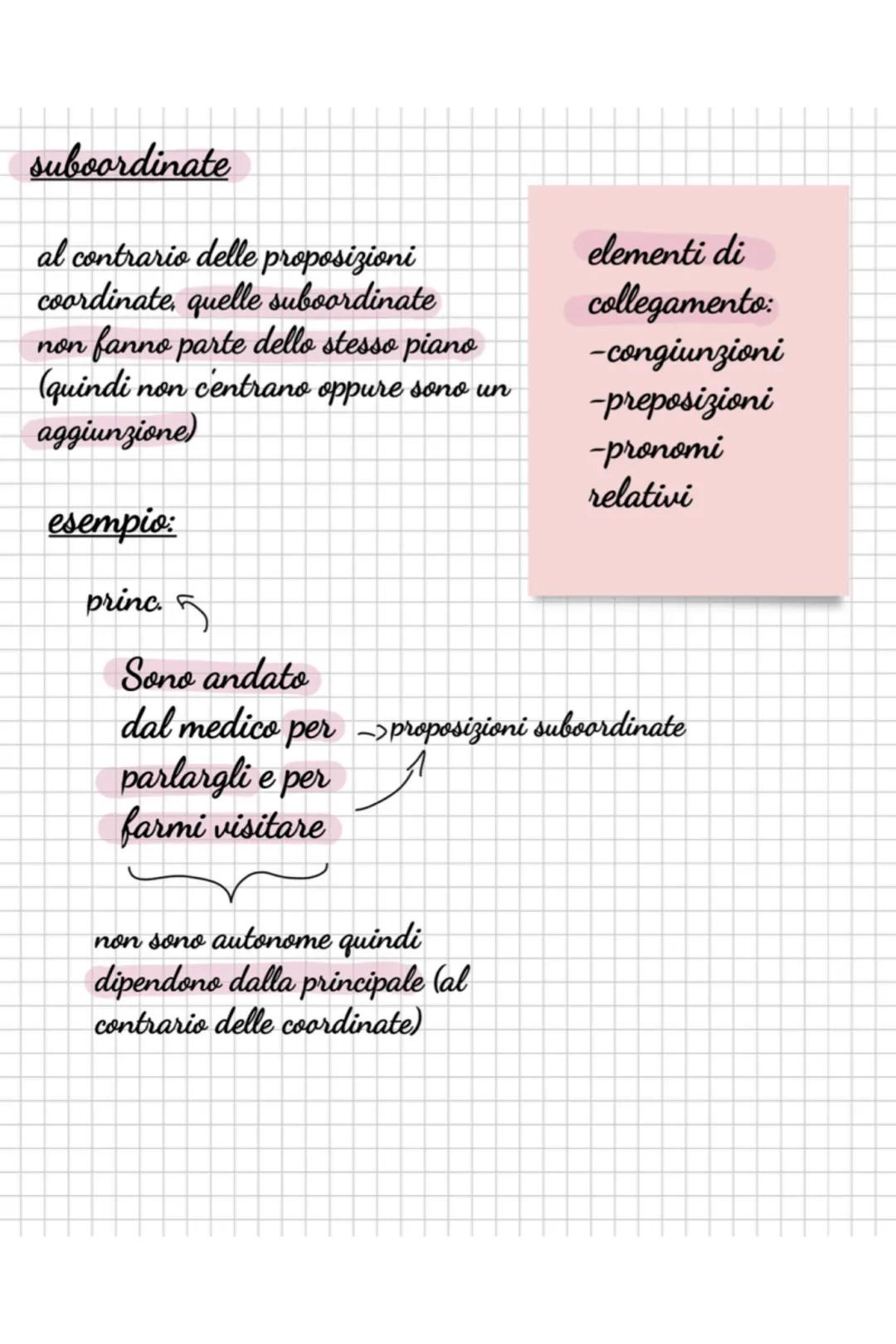 Proposizioni Coordinate e Subordinate: Schema, Esempi e Tabella ...