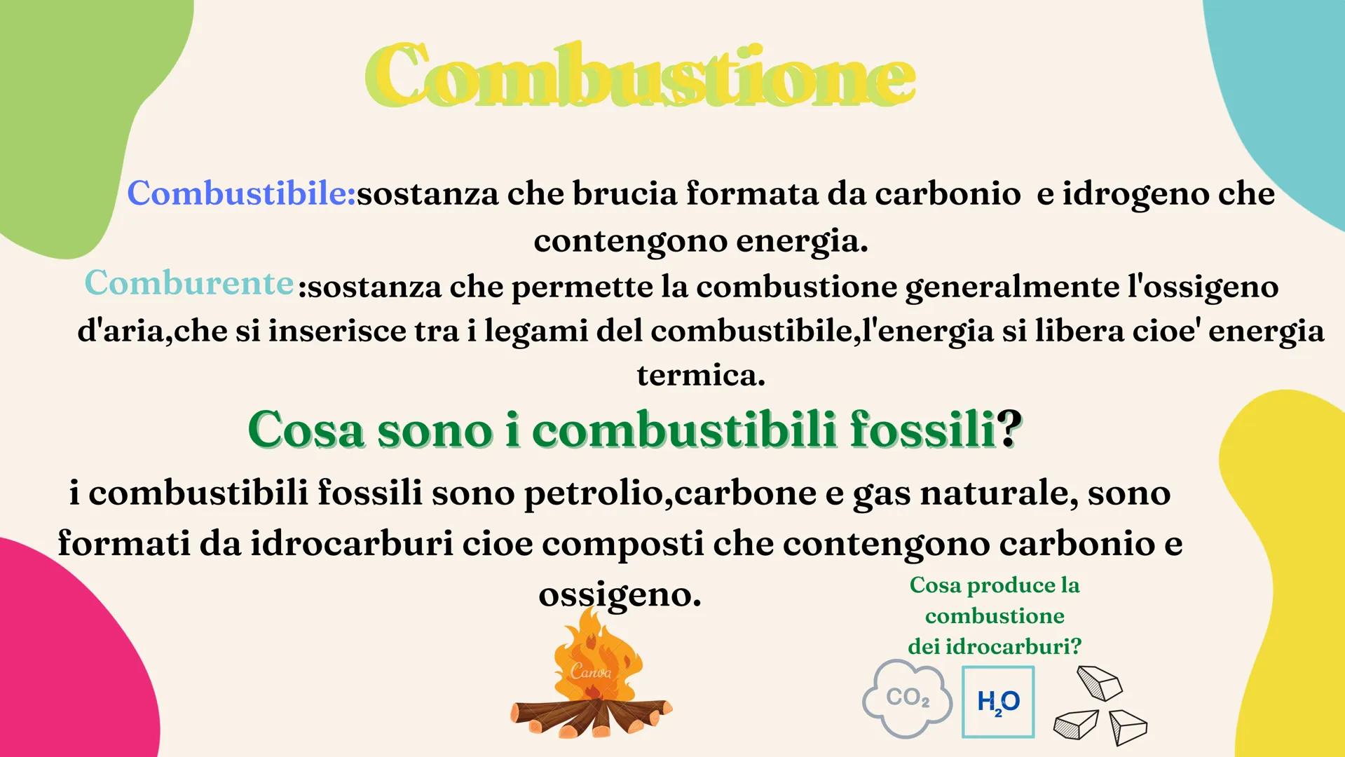 Tutto sui Combustibili Fossili: Riassunti, Esempi e Inquinamento (Tecnologia) - Knowunity