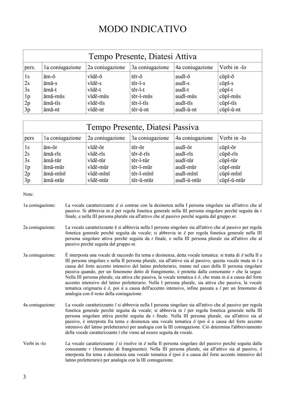 Tempi Verbali e Coniugazioni dei Verbi Latini: Tabella e PDF Utili ...