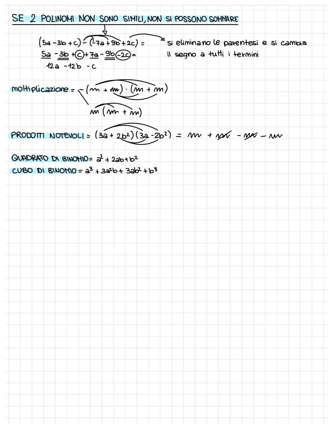 Spiegato semplicemente: Monomi e Polinomi: Mappa Concettuale, Formule e ...