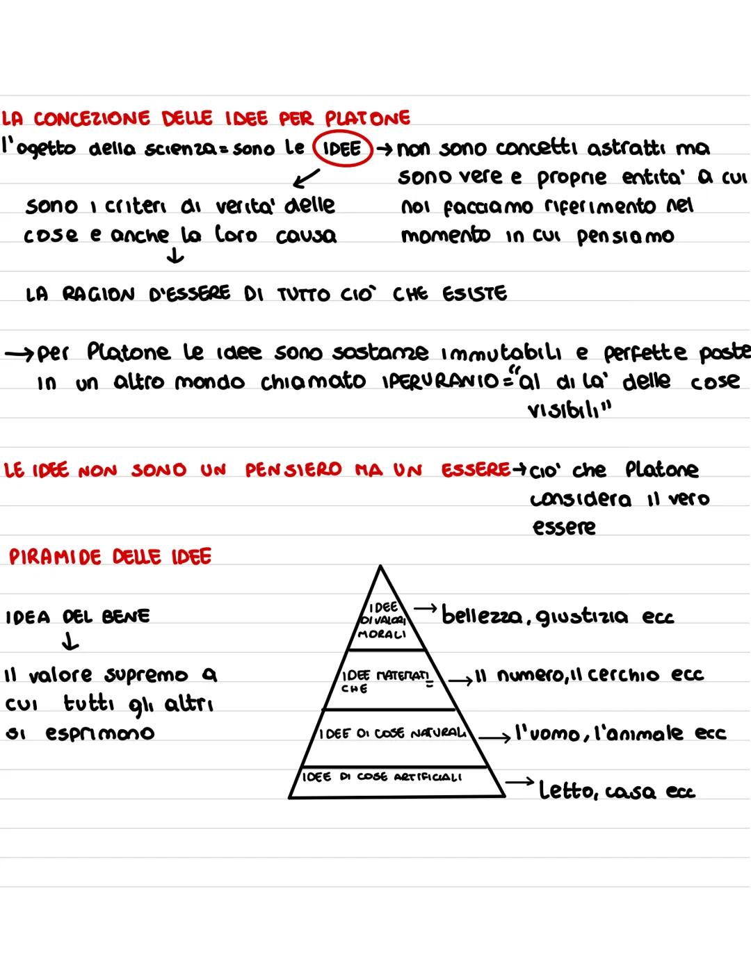 Spiegato semplicemente: Teoria delle Idee di Platone: Spiegazione ...